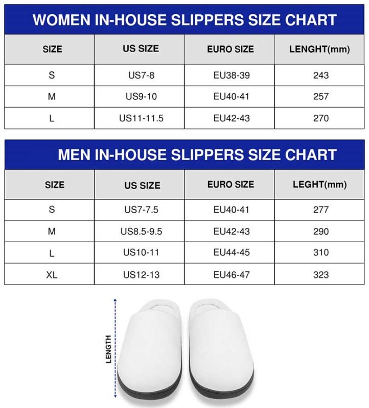 MLB New York Yankees Iconic Logo Scuff In-House Slippers